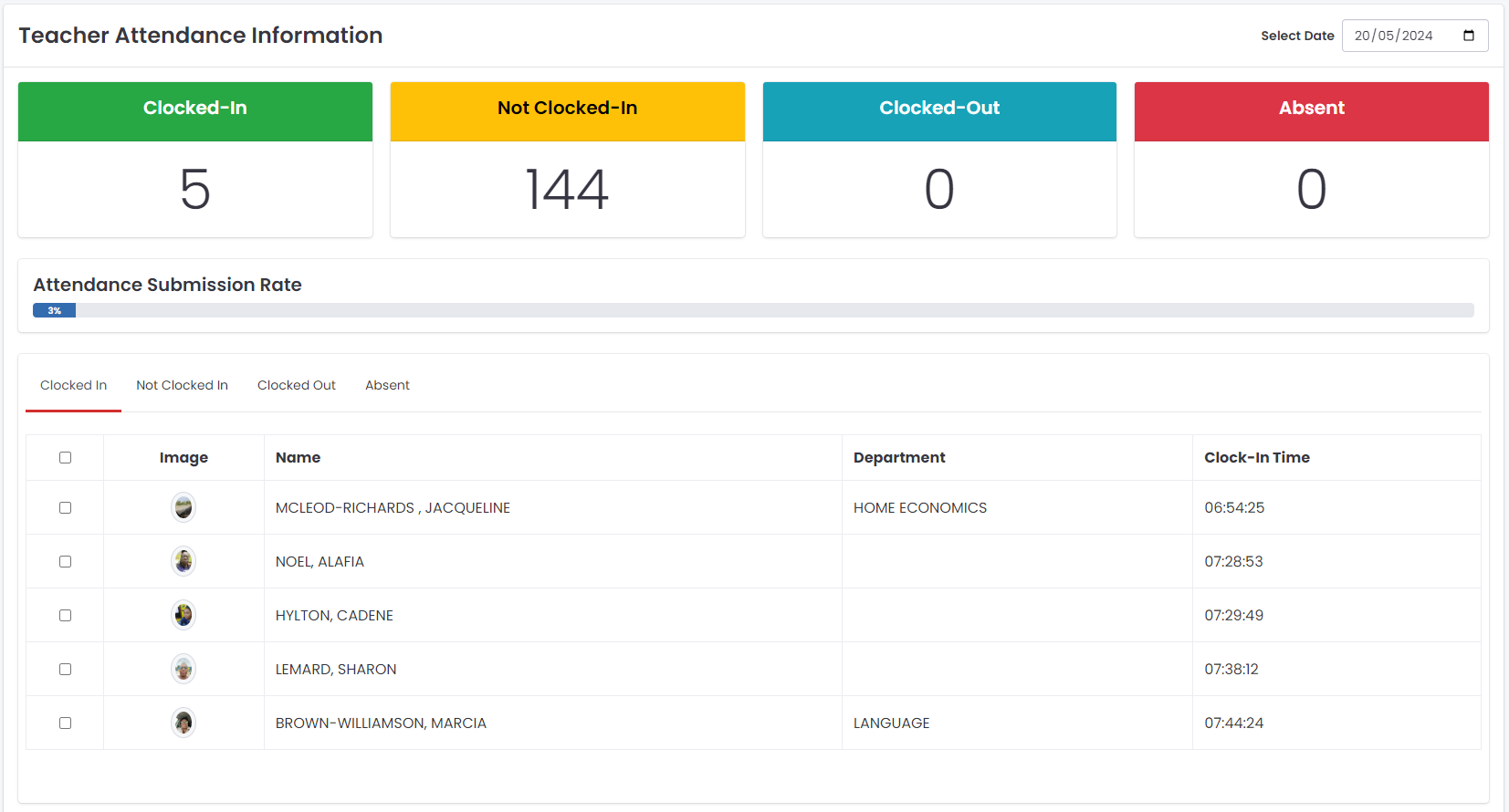 Introducing the New Teacher Attendance Information System – COMSOL ...